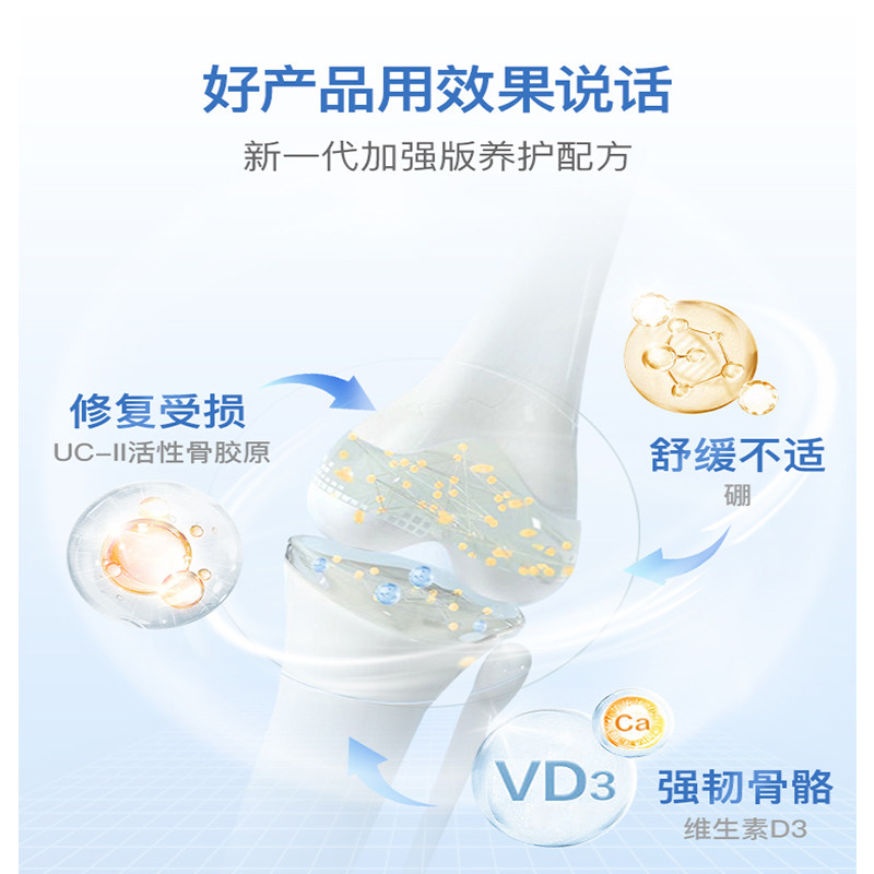 哈佛临床goodhealth活性骨胶原蛋白关节宝软骨素氨糖加强版30粒_虎窝淘