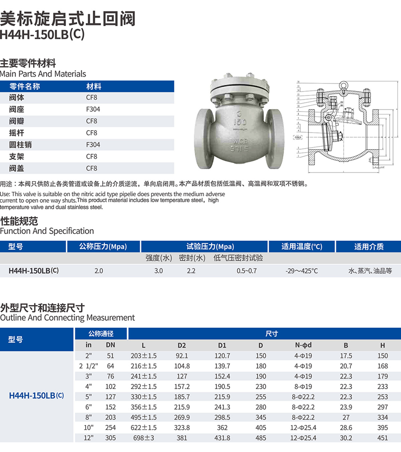 河北远大阀门H44H-150/300LB美标铸钢法兰旋启式止回阀DN50-DN600_虎窝淘