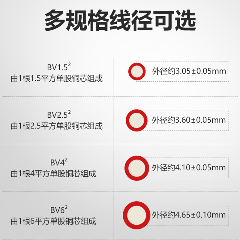 正泰阻燃电线ZR-BV2.5/1.5/4平方纯铜单芯铜芯硬线家装家用国标6_虎窝淘