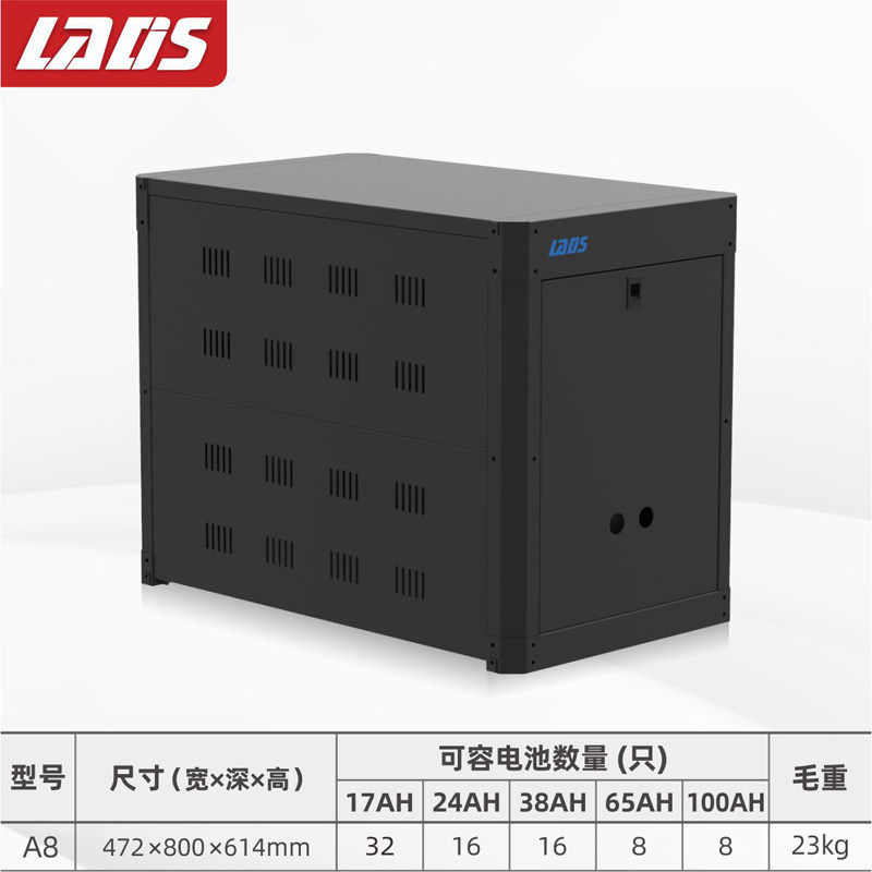 锂电池租赁柜,锂电池租赁,电池柜(第3页)_大山谷图库