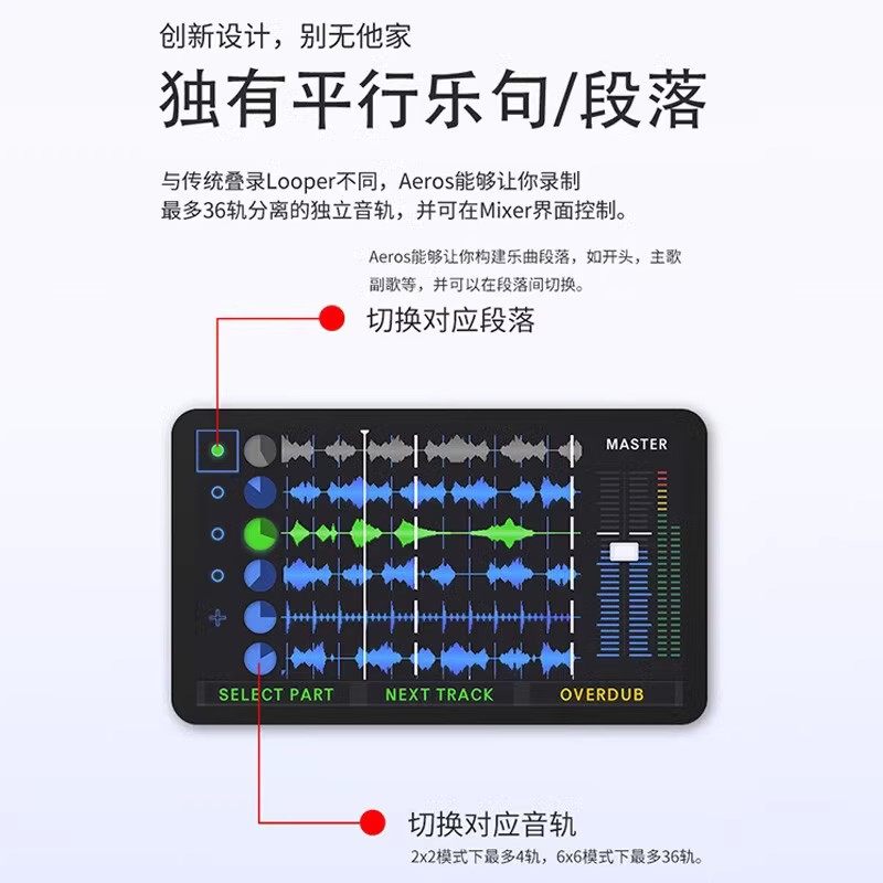 Aeros Loop Studio终极可视化乐句循环录音Looper效果器_虎窝淘