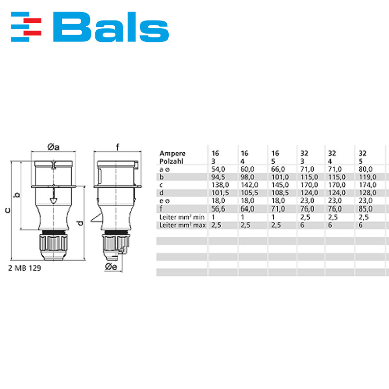 原装德国霸士BALS工业防水插头16A/5P/IP44防尘三相5线TYPE BS203_虎窝淘