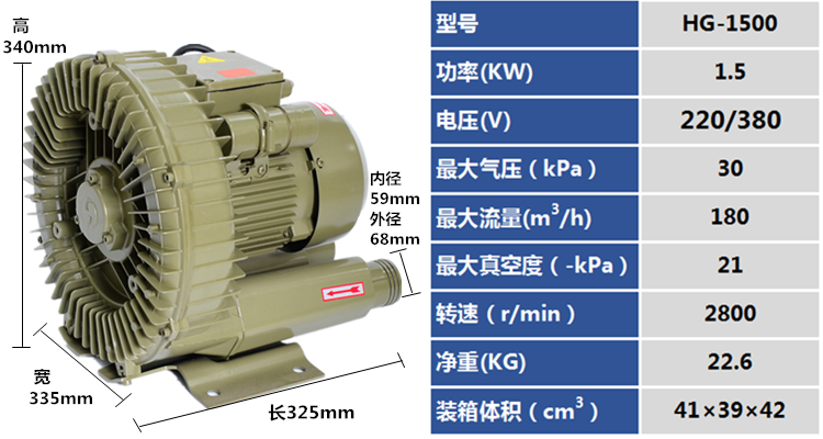 富力HG-1500 1500S高压旋涡气泵吹吸送料鼓风机海鲜养殖增氧泵_虎窝淘