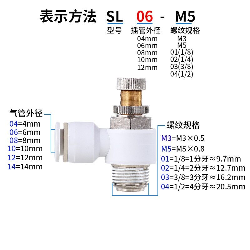 气动气管接头气缸调速阀SL8-02可调节流阀SL6-M5 SL4-01 SL10-03_虎窝淘