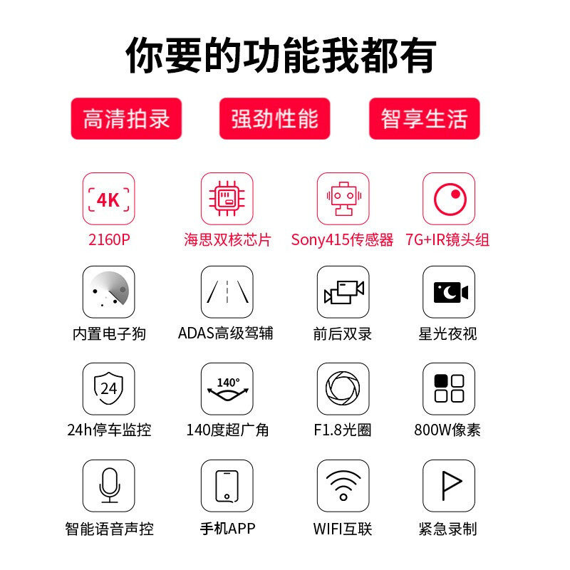 70迈4K智能小米行车记录仪4K内置GPS电子狗 ADAS辅助支持前后双录_虎窝淘
