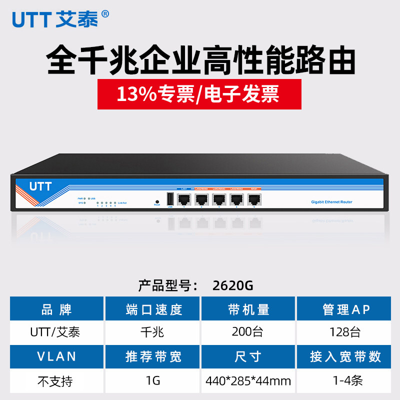 UTT艾泰 2620G双WAN千兆企业路由器1000M上网行为管理防火墙网关网速控制带宽叠加 AC控制器带机量150台_虎窝淘