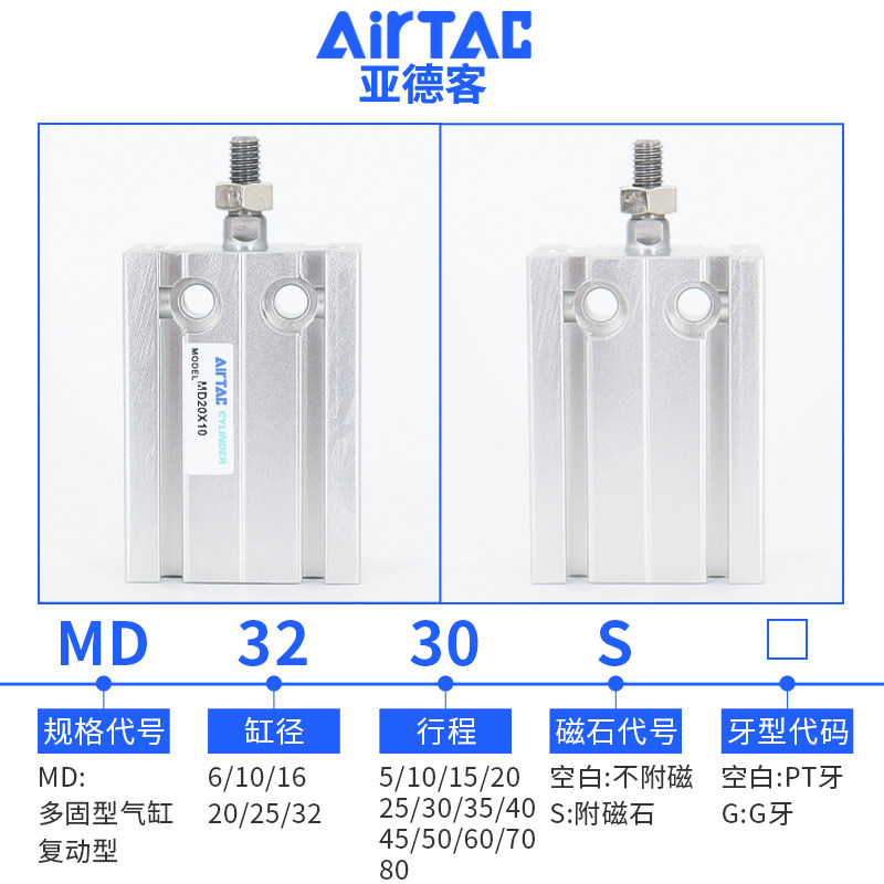 正品亚德客自由安装气缸MD25/32*5X10X15X20X25X30/35X40X45X50_虎窝淘