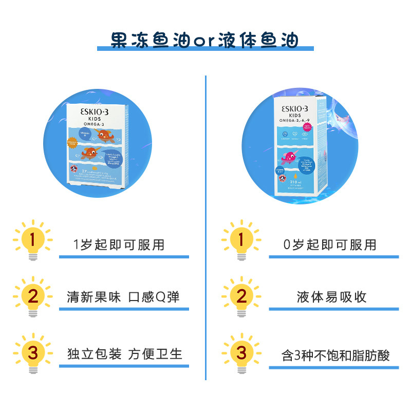 Eskimo-3爱斯基摩鱼油果冻婴幼儿童DHA水果味液体鱼油omega-369_虎窝淘