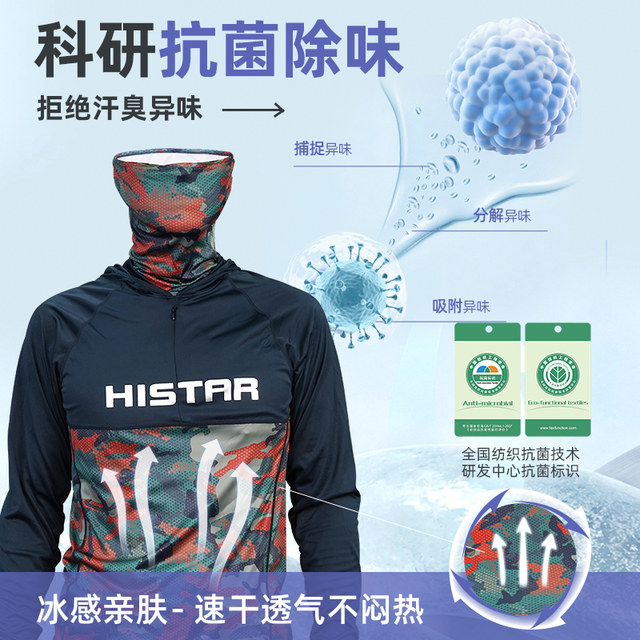 Hasida fishing clothing sunscreen men's summer ice silk, light, air ...
