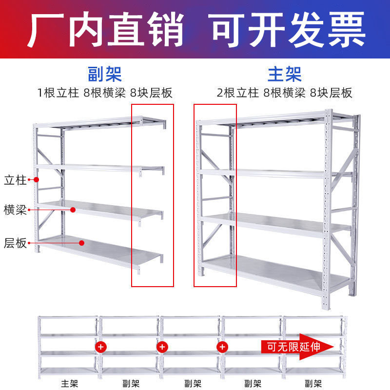 长沙铁货架湖南仓储置物架库房菜鸟驿站车库配件快递服装鞋类架子_虎窝淘