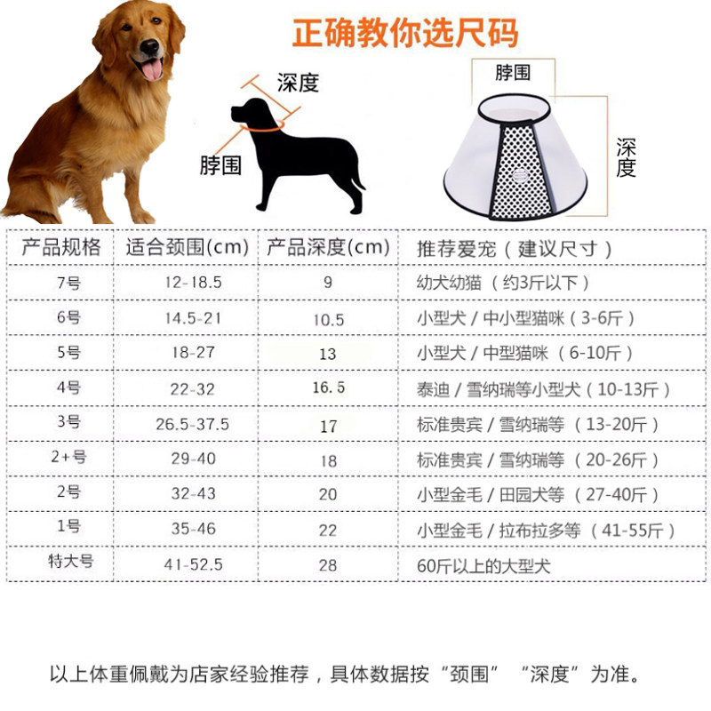 狗项圈宠物伊丽莎白圈幼猫兔子防舔防抓防水软金毛法斗PMGLC_虎窝淘