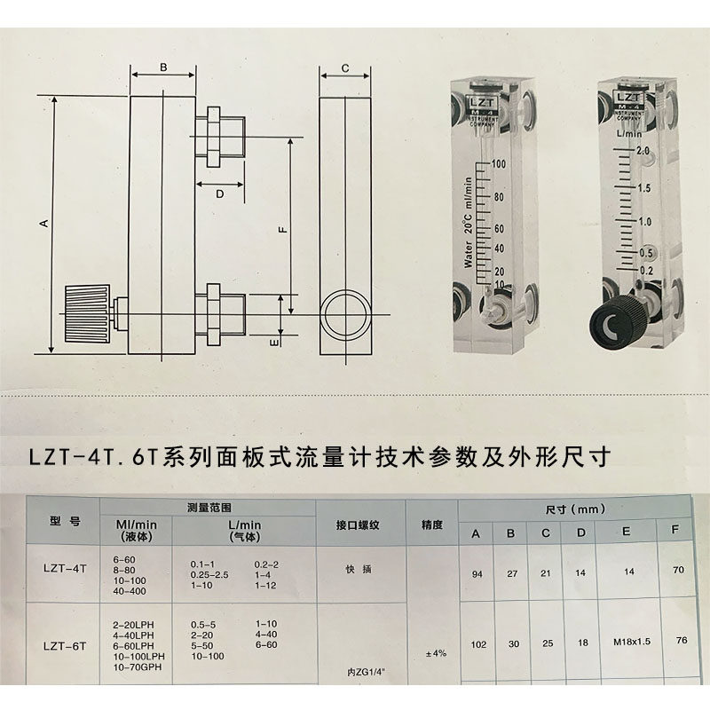 LZT-6T面板式有机玻璃带调节LZM-6T空气体氮气水液体转浮子流量计_虎窝淘