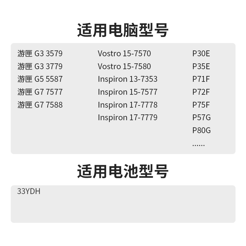 绿巨能适用于戴尔游匣G3/G5/G7笔记本电池15/3579/7588/7353/G5/3779/7779/266J9/33YDH4芯3680MAH大容量电脑_虎窝淘