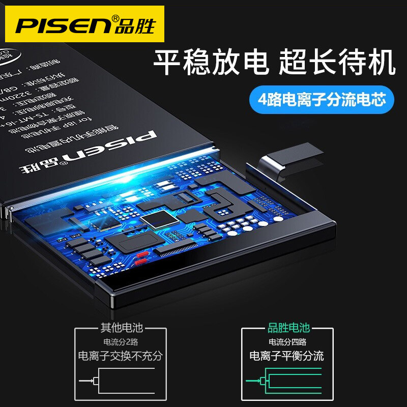 品胜适用于苹果6手机7p电池iPhone 8超人版正品6s内置六电板8plus更换七持久6P续航6sp大容量i7高容八电芯8P_虎窝淘