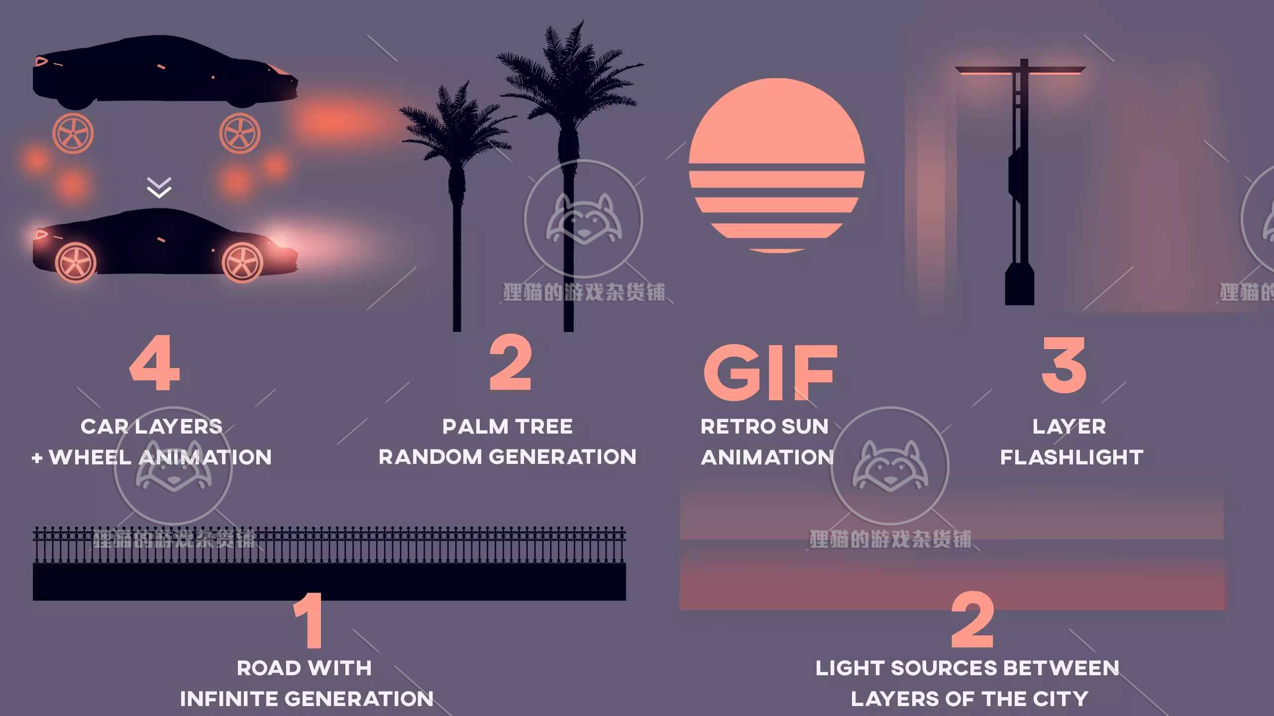 Unity Drive City 2D Cityscape 1.0 2D城市场景_虎窝淘