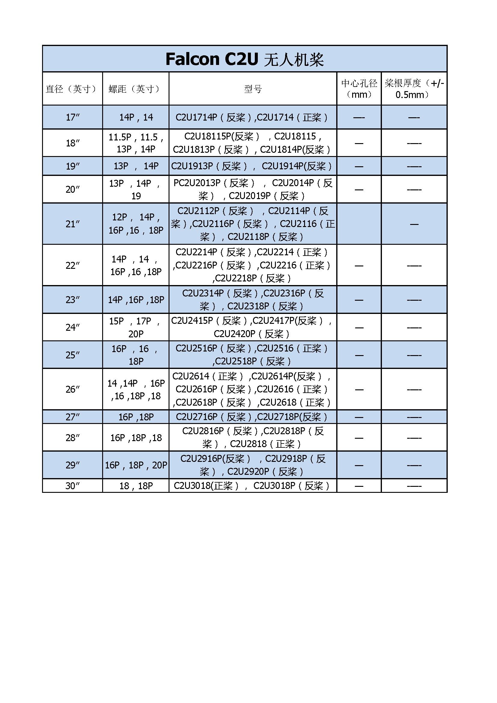 环宇模型Falcon C2U无人机碳纤维螺旋桨叶 22-26寸 23x14P 25X18_虎窝淘
