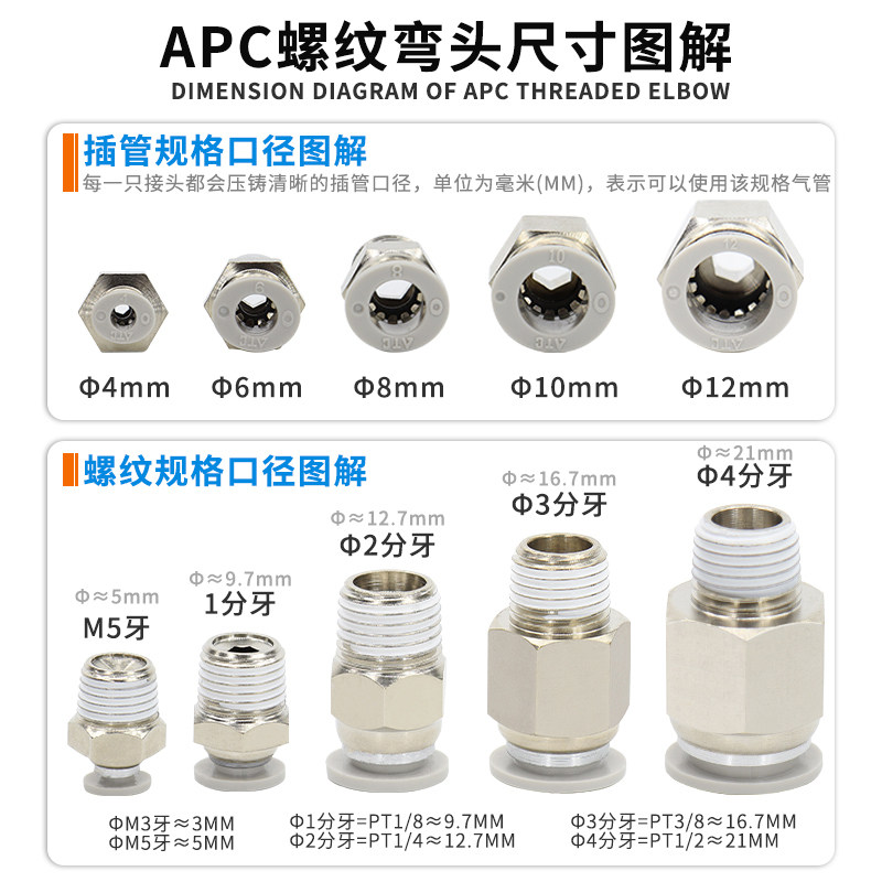 亚德客电磁阀气动螺纹直通气管快速接头APC6 8 10 12-M5 01 02 03_虎窝淘