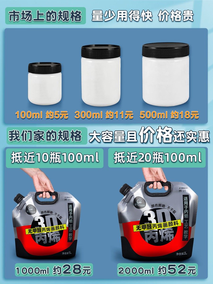 青竹丙烯颜料袋装1L2升ml大容量大桶防晒防水不掉色银色染料批发室内墙绘金色钛白画画diy流体肌理画大瓶炳稀_虎窝淘