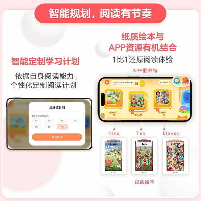 Raz Graded Reading Combined Picture Book American Original Reading a to ...