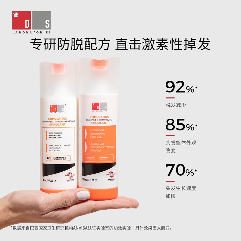品牌方直发！美国DS实验室revita洗发水咖啡因强韧发根固发蓬松_虎窝淘