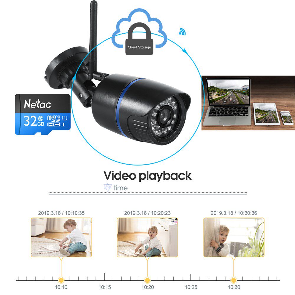 HD 5MP WIFI Wireless IP Camera 1080P Outdoor TF Card Slot S_虎窝淘