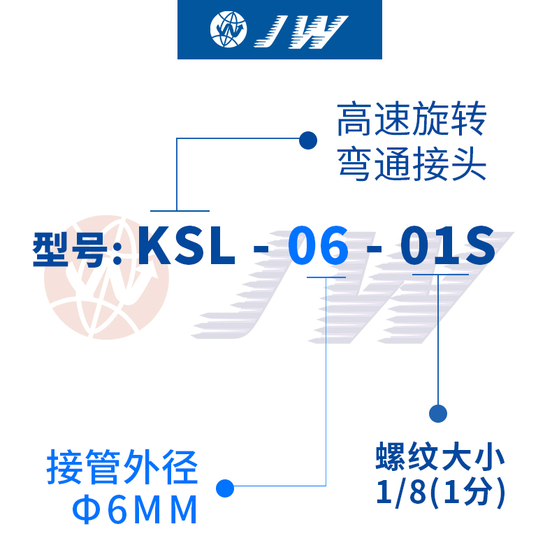 JW高速旋转弯通接头KSL04/06/08/10/12-M5/01/02/03/04S代替SMC_虎窝淘