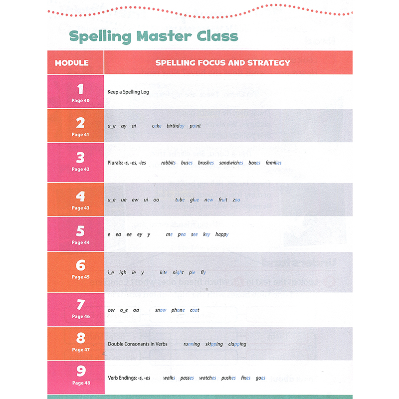 Oxford Discover writing and spelling 1 2 3 4 5 6级别全套牛津少儿原版英语教材科普系列拼写书寒 ...