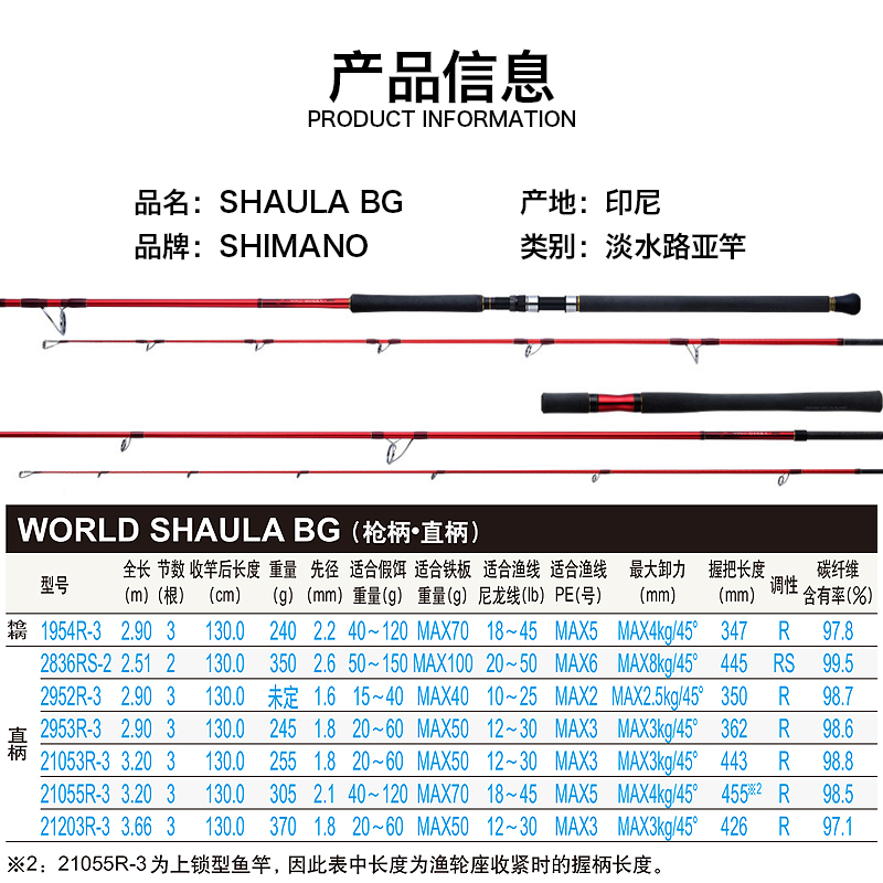 SHIMANO禧玛诺20新款WORLD SHAULA BG淡海水泛用杆超远投路亚竿_虎窝淘