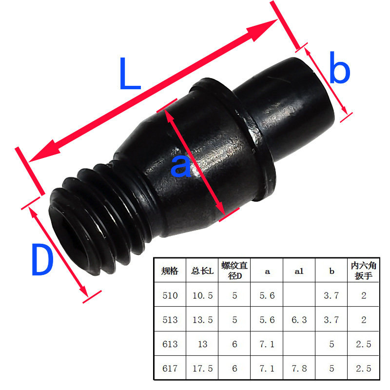 数控刀具刀杆配件通孔销钉CTM617 513 510刀垫螺丝中心销中心柱_虎窝淘