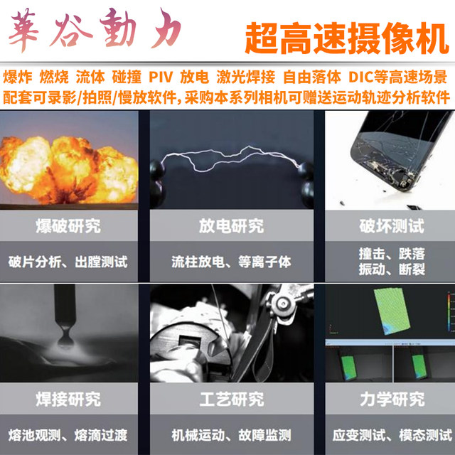 Ultra -high -speed integrated camera millions DIC explosion PIV ...