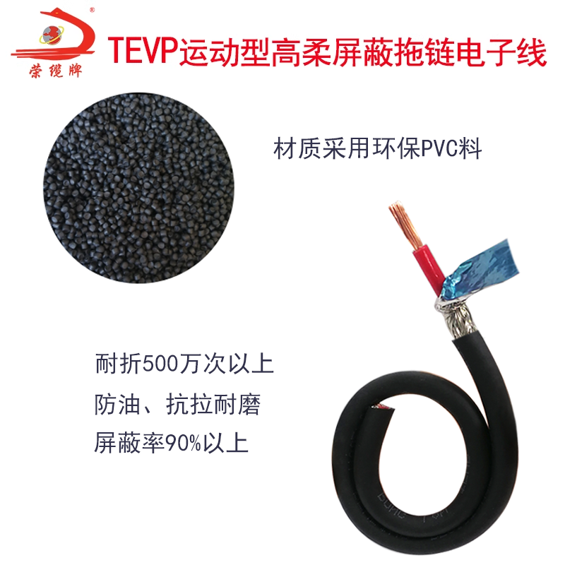 单芯屏蔽电子线TEVP 0.5 0.75 1 1.5 2.5 4 6 1 0 16平方拖链电线_虎窝淘