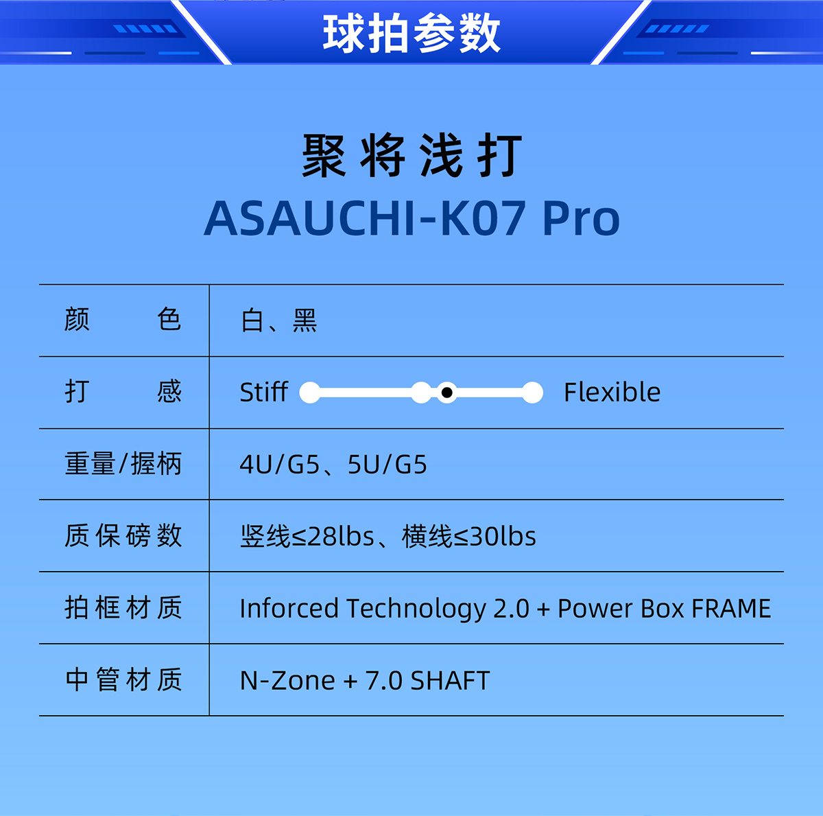 GGEM聚将K07 PRO全碳纤维高弹性羽毛球拍新手女生男生进阶专业用_虎窝淘