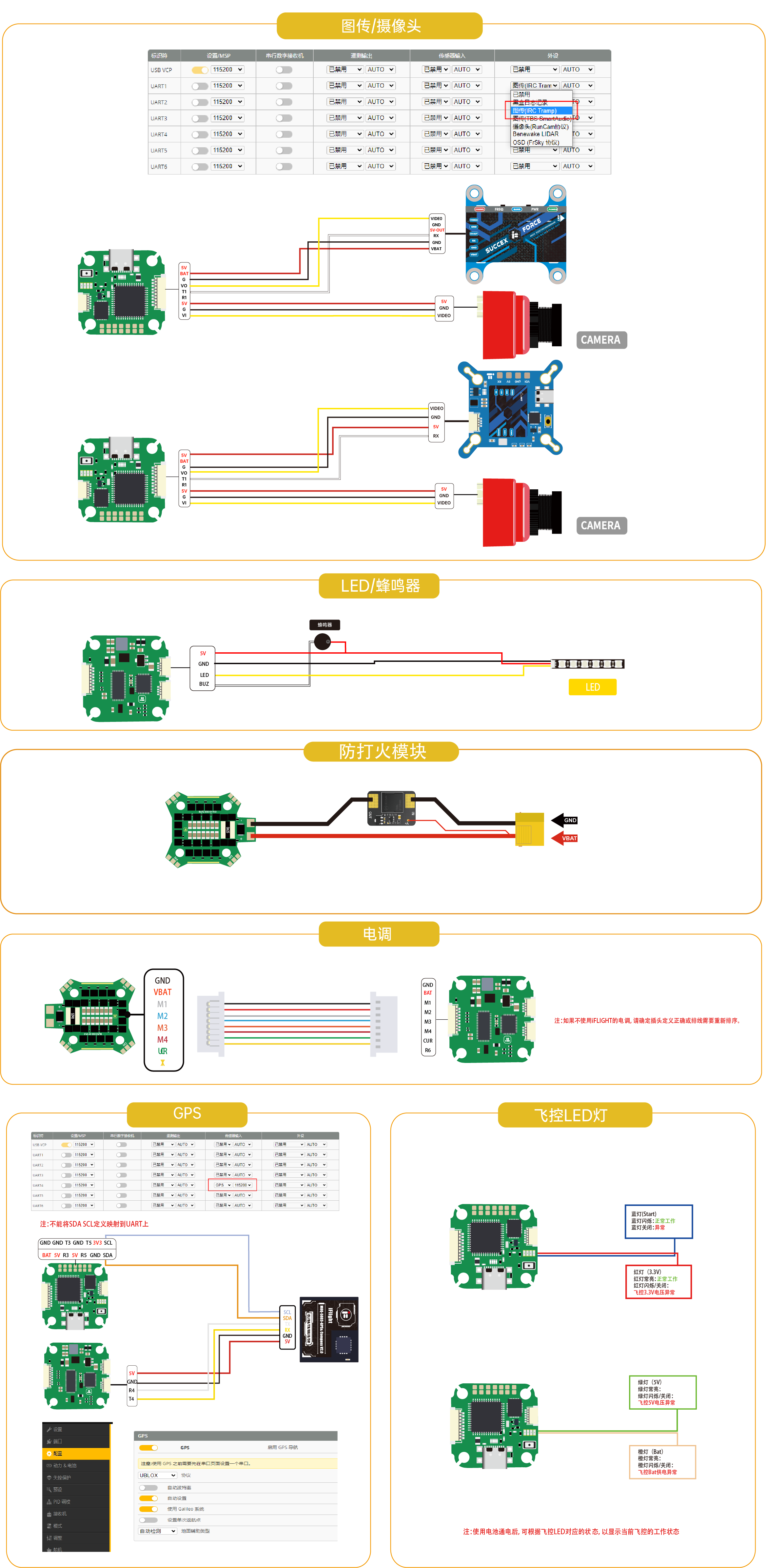 FPV iFlight翼飞星狐 BLITZ Mini F7穿越机飞控 55A M4孔电调_虎窝淘
