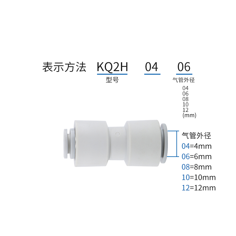 SMC型白色PG变径直通KJH03-04气动KQ2H04-06-08-10-12-16气管接头_虎窝淘