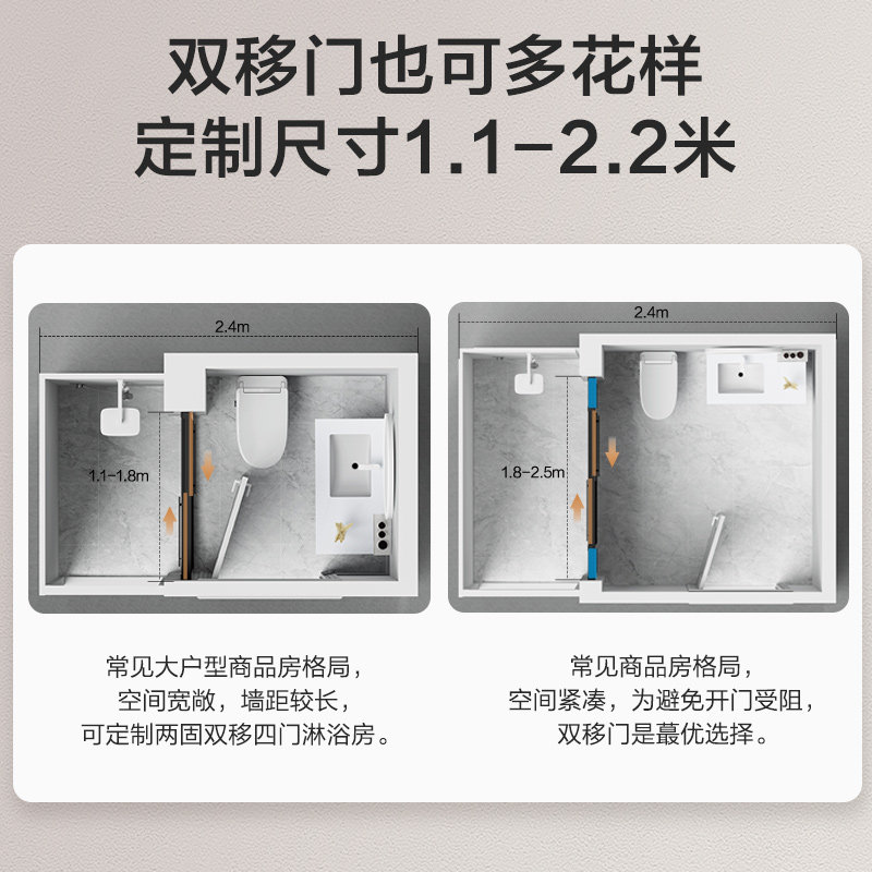 【定制】九牧一字极简整体淋浴房隔断家用不锈钢干湿分离浴室M1E4_虎窝淘