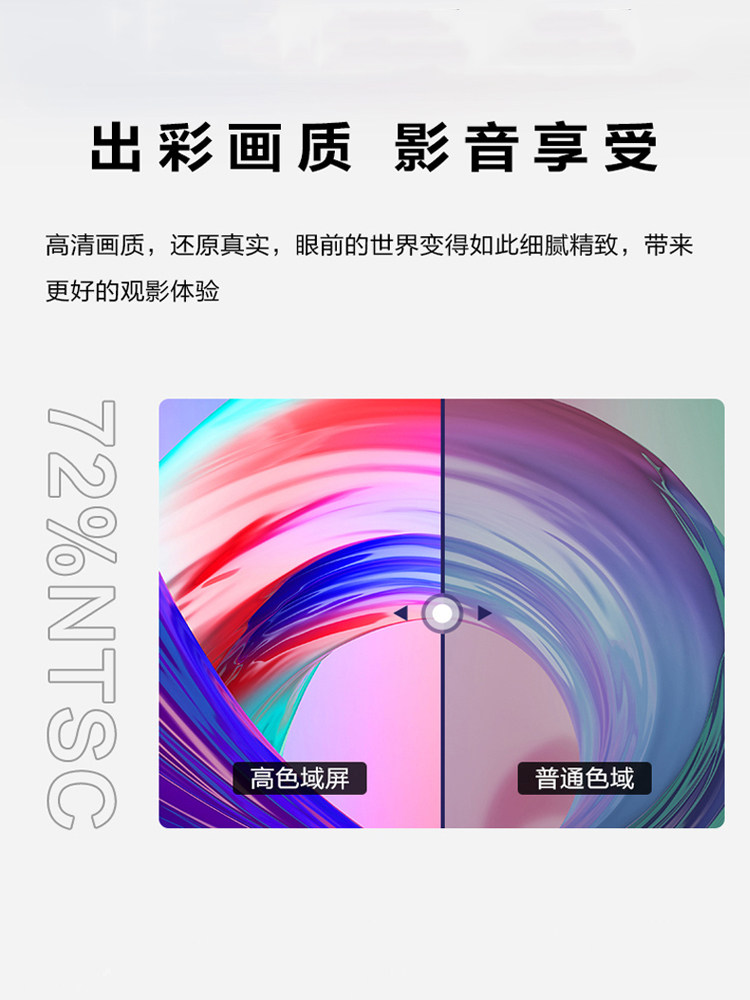 NV156FHM-N3D n6F NV156FHM-N69 N67 N4C N4Q n6A N156HCE-EN1 EN2 N156HCG ...