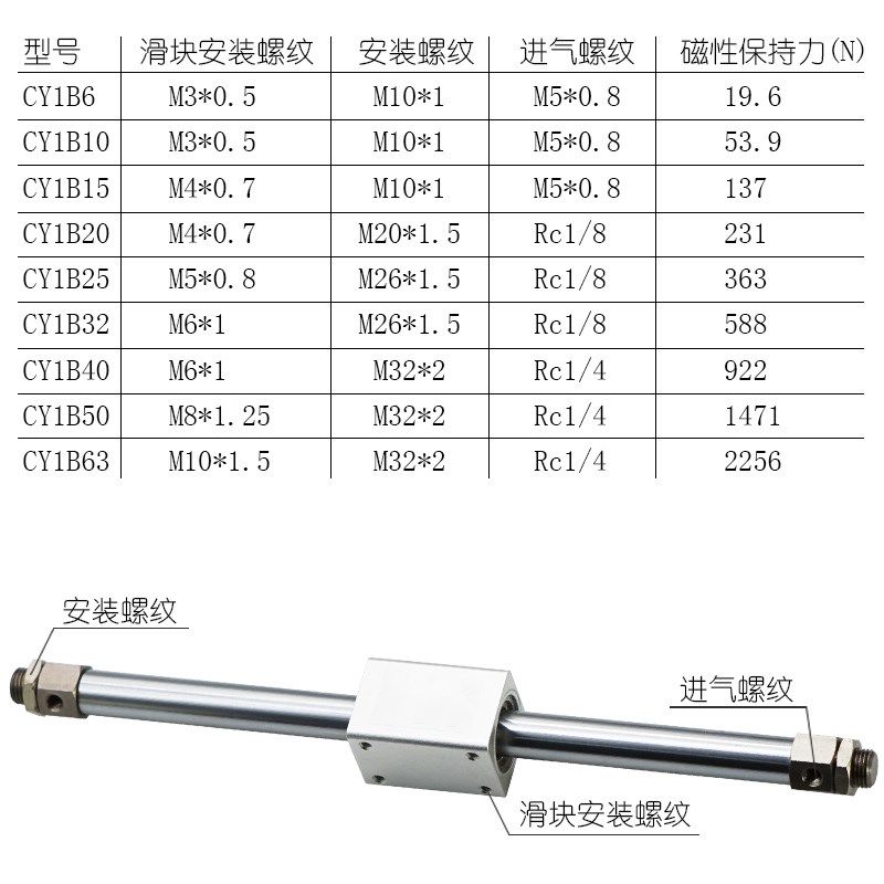 无杆气缸RMS/CY1B20/CY3B20-50/100/150/200/250/300/350/500/600_虎窝淘