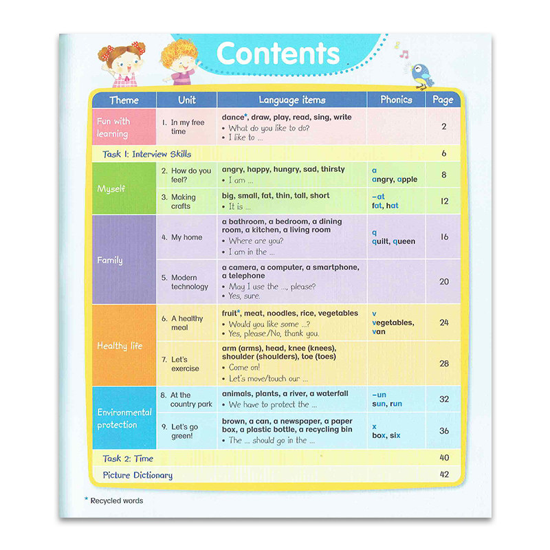 新版香港培生朗文幼儿英语教材 New Pre-school Longman Elect 5学生用书+活动手册幼儿大班英语含phonics幼儿园 ...