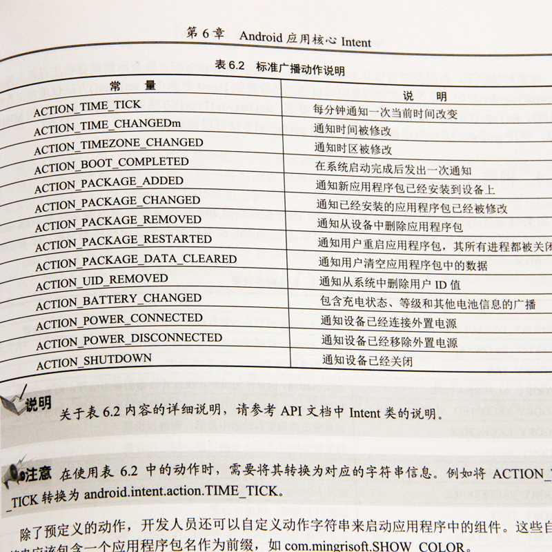 Android开发从入门到精通 Android操作系统开发与应用入门零基础学android讲义书籍安卓开发程序设计软件开发书籍自学书虎窝淘