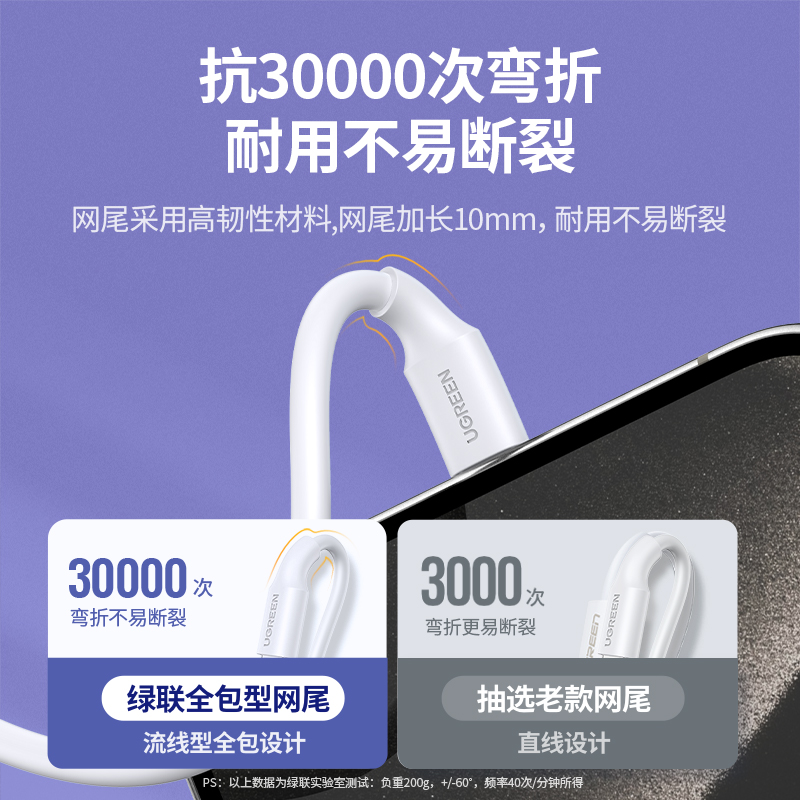 绿联iphone15promax充电线typec数据线tpyec适用苹果小米华为vivo三星oppo手机3a快充转usbc车载typc口充电宝_虎窝淘