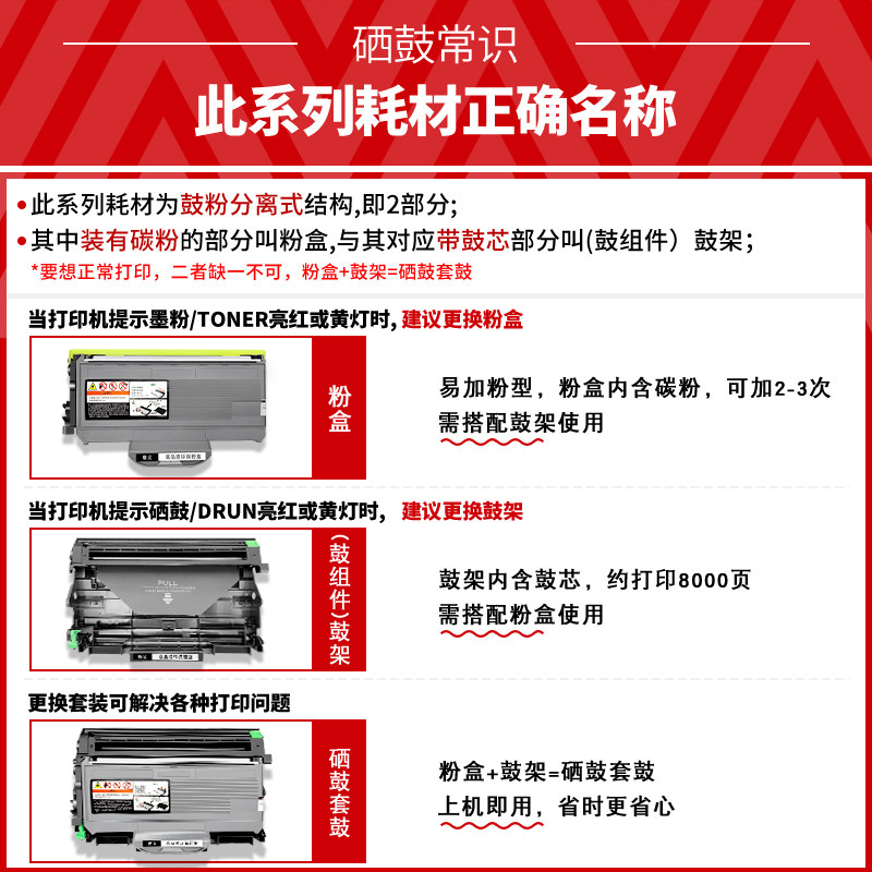 格义联想LT2822硒鼓粉盒m7205 m7215 M7250n LJ2200L LD2922鼓架_虎窝淘
