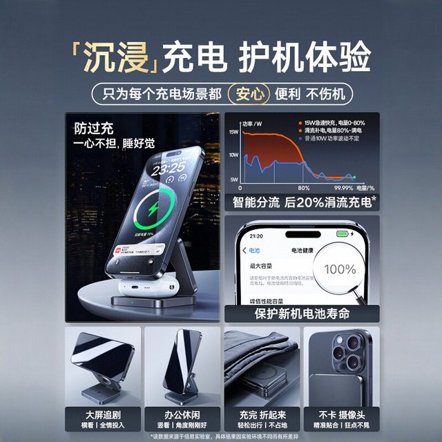 Three-in-one wireless applewatch watch Apple 15 ProMax charger mobile ...