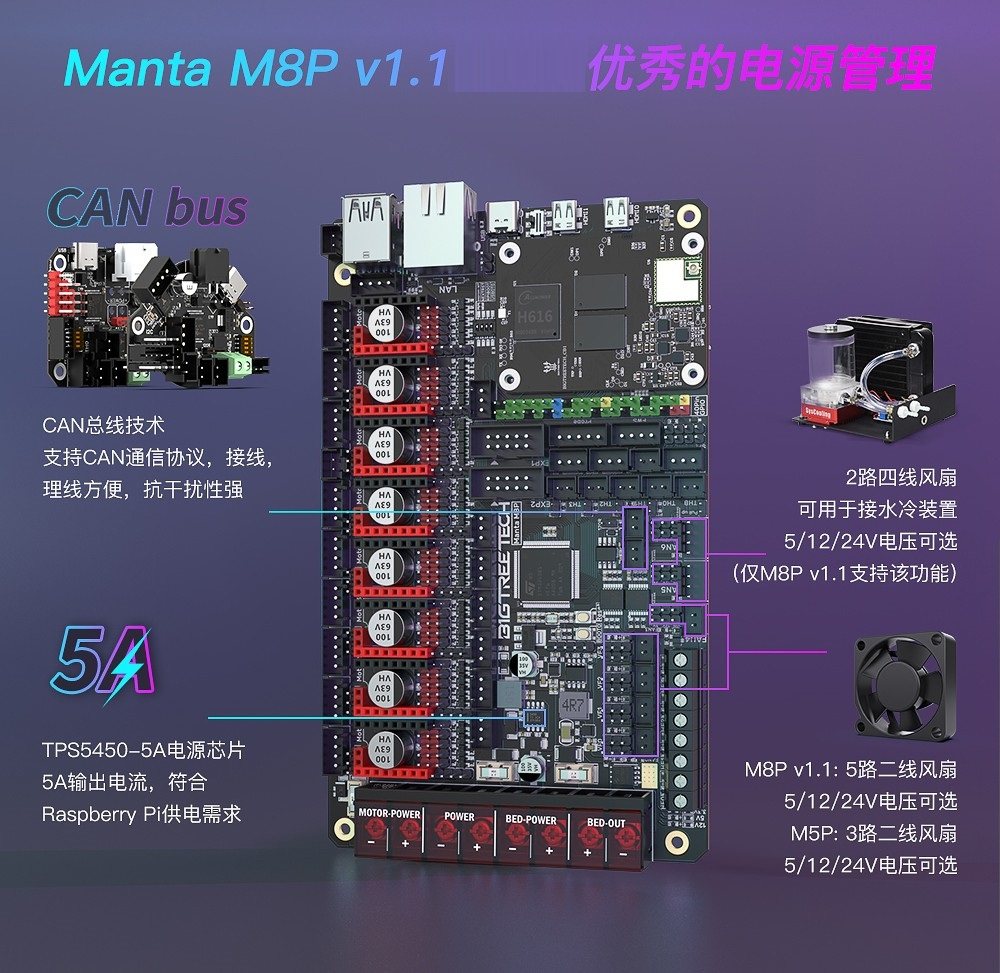 INZI VORON 8轴Manta M8P Klipper 3D打印机主板diy配件可搭配CM4_虎窝淘