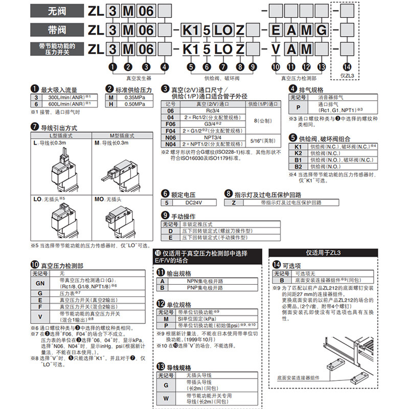 Купить SMC Multi -Level вакуум Генератор ZL3H06. энергосбережение ...