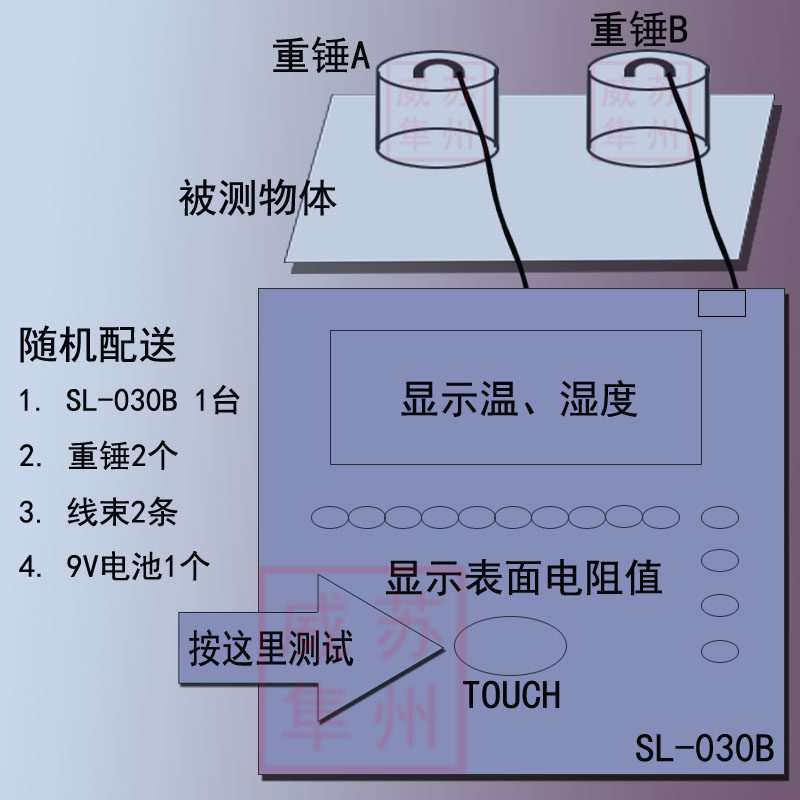 原装斯莱德SL-030B重锤式表面电阻测试仪抗静电防静电检测温湿度_虎窝淘