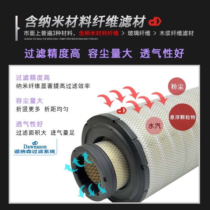 适用于汽车客车力士德挖掘机空气滤11223-911205/AF26431/AA2959_虎窝淘