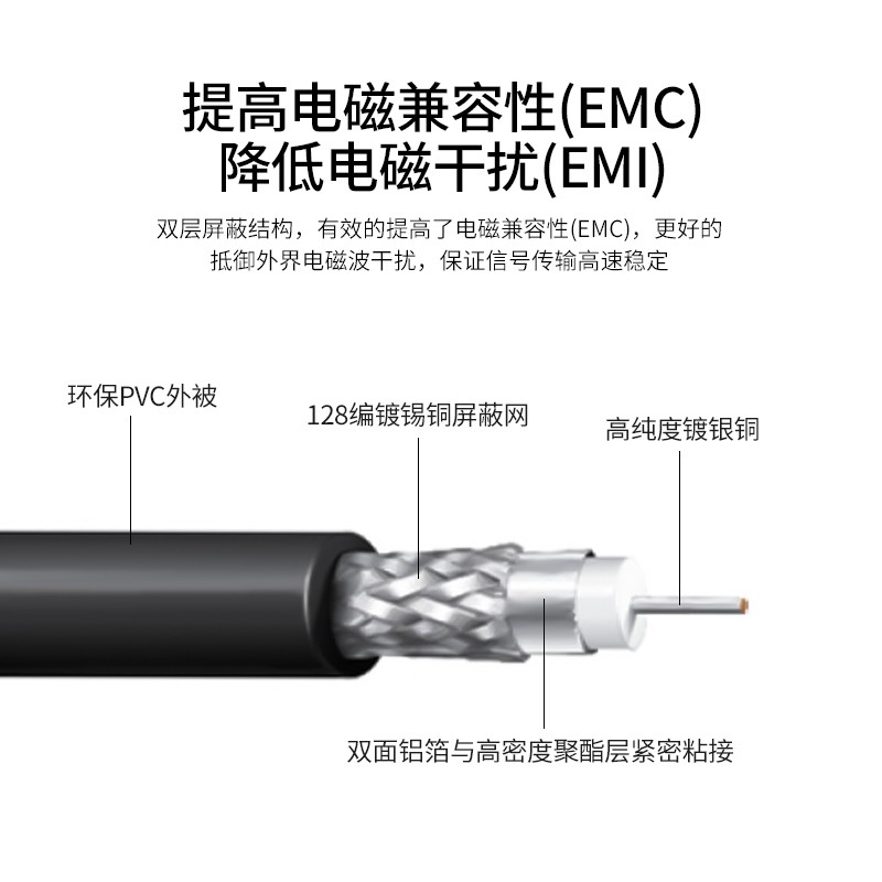 博扬高清3G-SDI线 35米同轴BNC线专业摄像机线/广播级直播专用_虎窝淘