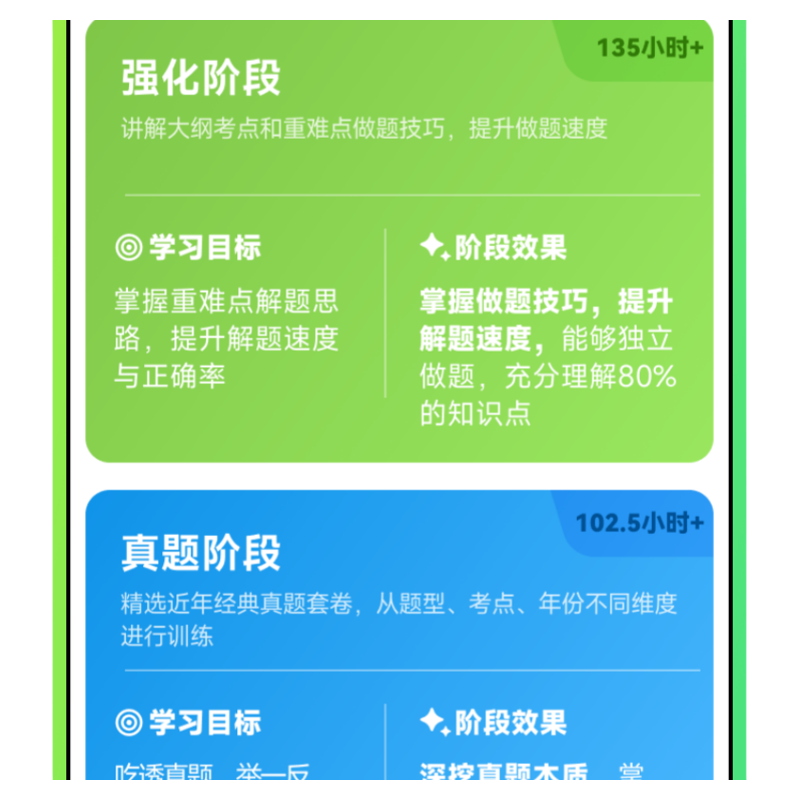 26考研【MPAcc百日冲刺营】199管理类综合管综网课审计李焕张伟男