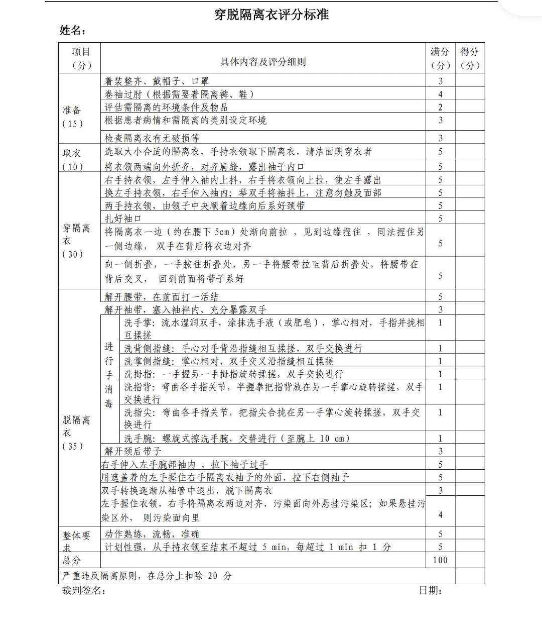临床护理医师怎么翻译_临床护理医师英文用法_临床护理医师英语例句_淘宝翻译网
