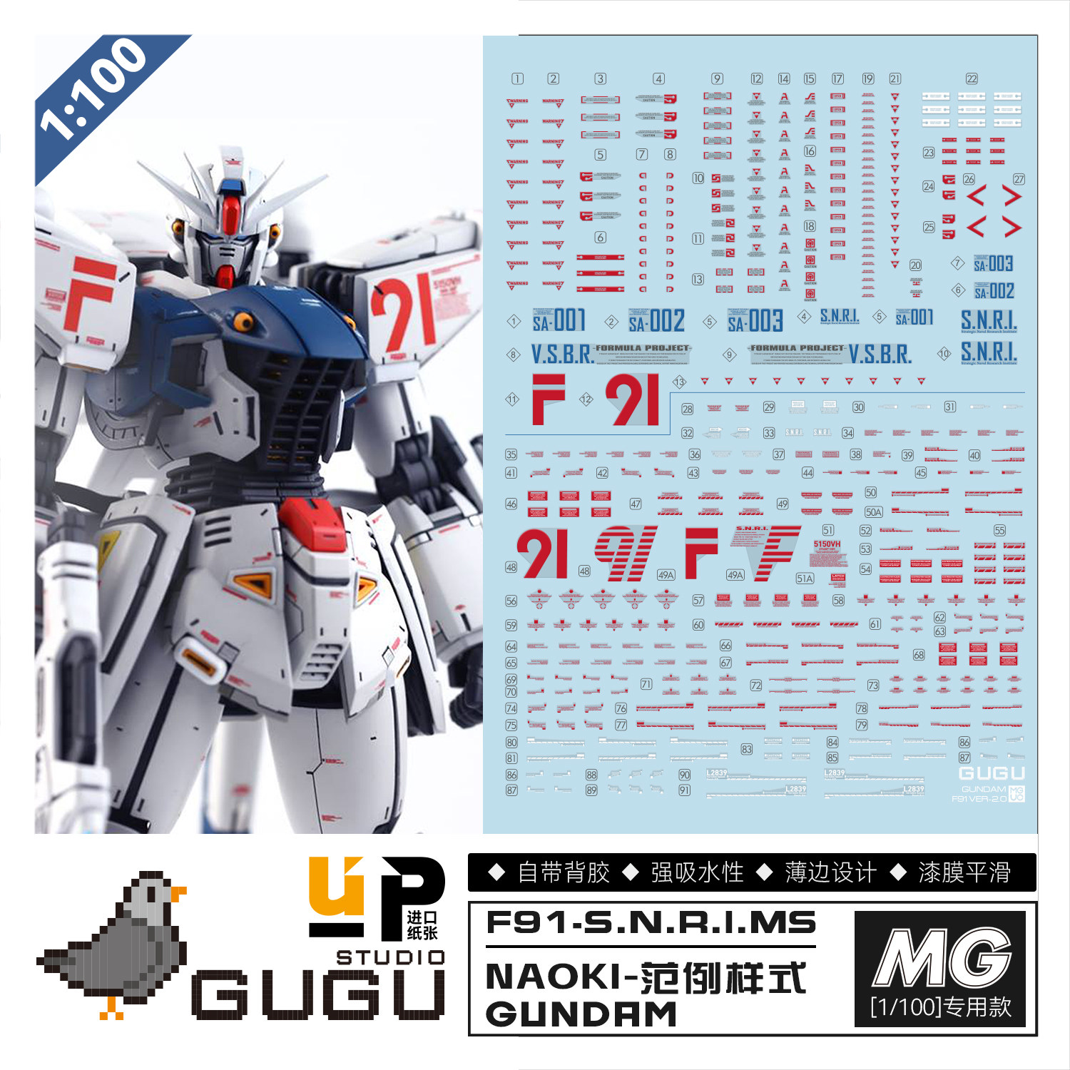 Gugu mg 1/100 f91 2.0 gundam model in-depth evaluation: naoki example ...